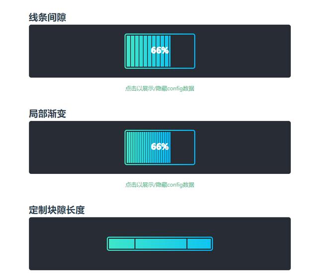 Vue可视化拖拽组件模板又一款基于vue的数据可视化组件库，github上star超14k，太酷炫 Csdn博客 3803
