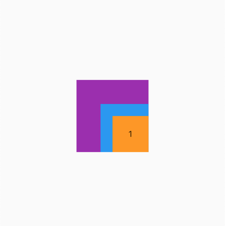 Flutter 中 Stack 的使用详解（内含对比图） Flutter Widgetsflutter中stackflutter架构师的博客 Csdn博客 