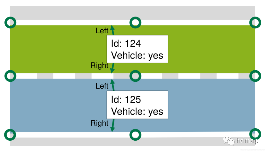 AutowareAuto 之路径规划系列教程（1）-lanelets2高精地图-CSDN博客