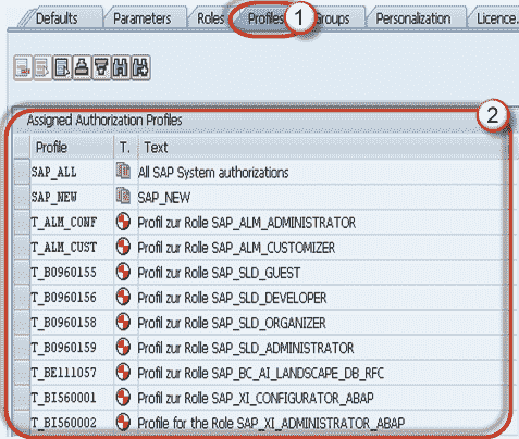 SAP SU01：如何在 SAP 中创建新用户-CSDN博客