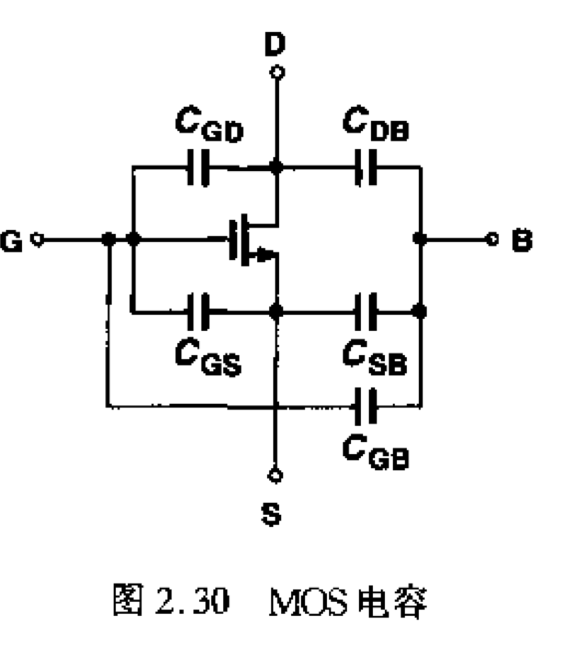 模拟CMOS 第2章 MOS器件物理基础_mos器件基础-CSDN博客