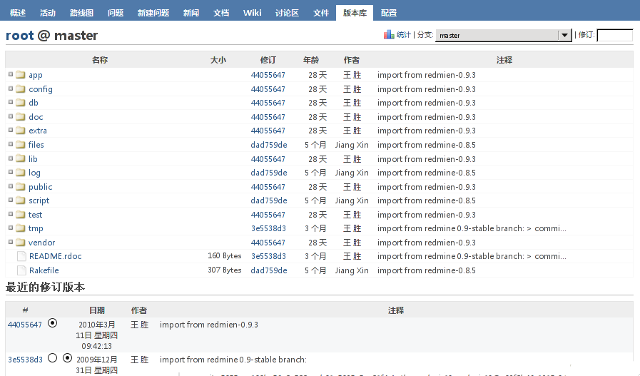 redmine使用手册-CSDN博客