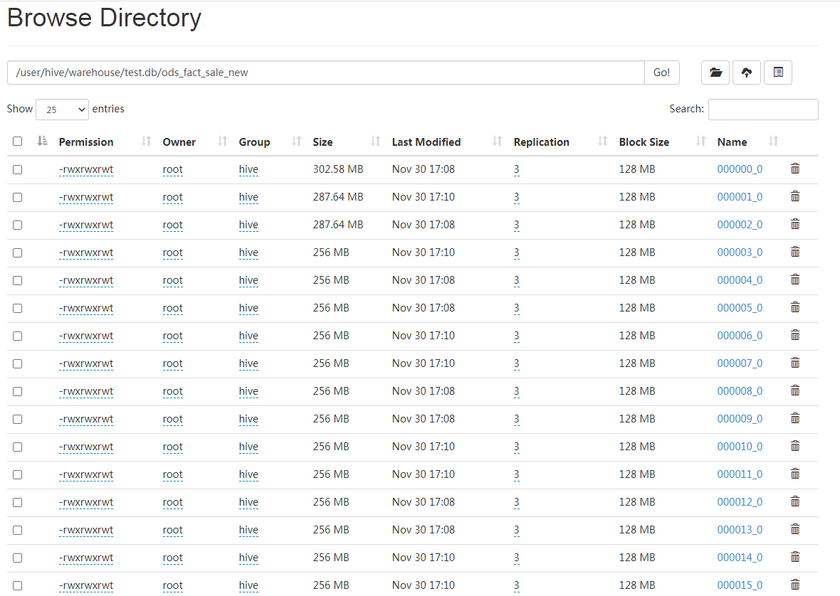 大数据开发之Hive案例篇3-sqoop导入到hive的大文件_sqoop import hive-CSDN博客