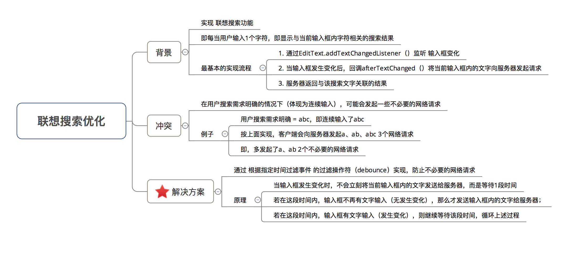 Carson带你学Android：RxJava过滤操作符_Carson带你学Android的博客-CSDN博客
