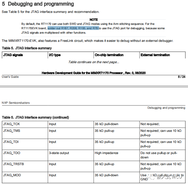 zynq配置成jtag模式_JTAG 菊花链连接调试多颗目标芯片-CSDN博客