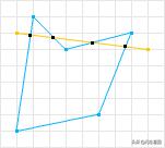 检测多边形是否重叠_碰撞检测：Separating Axis Theorem-CSDN博客