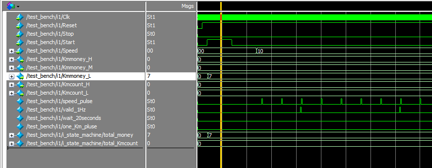 出租车计费系统设计verilog代码modelsim仿真出租车计费系统设计设计一个出租车计费系统实现以下功能 1 能实现计费功能计 Csdn博客