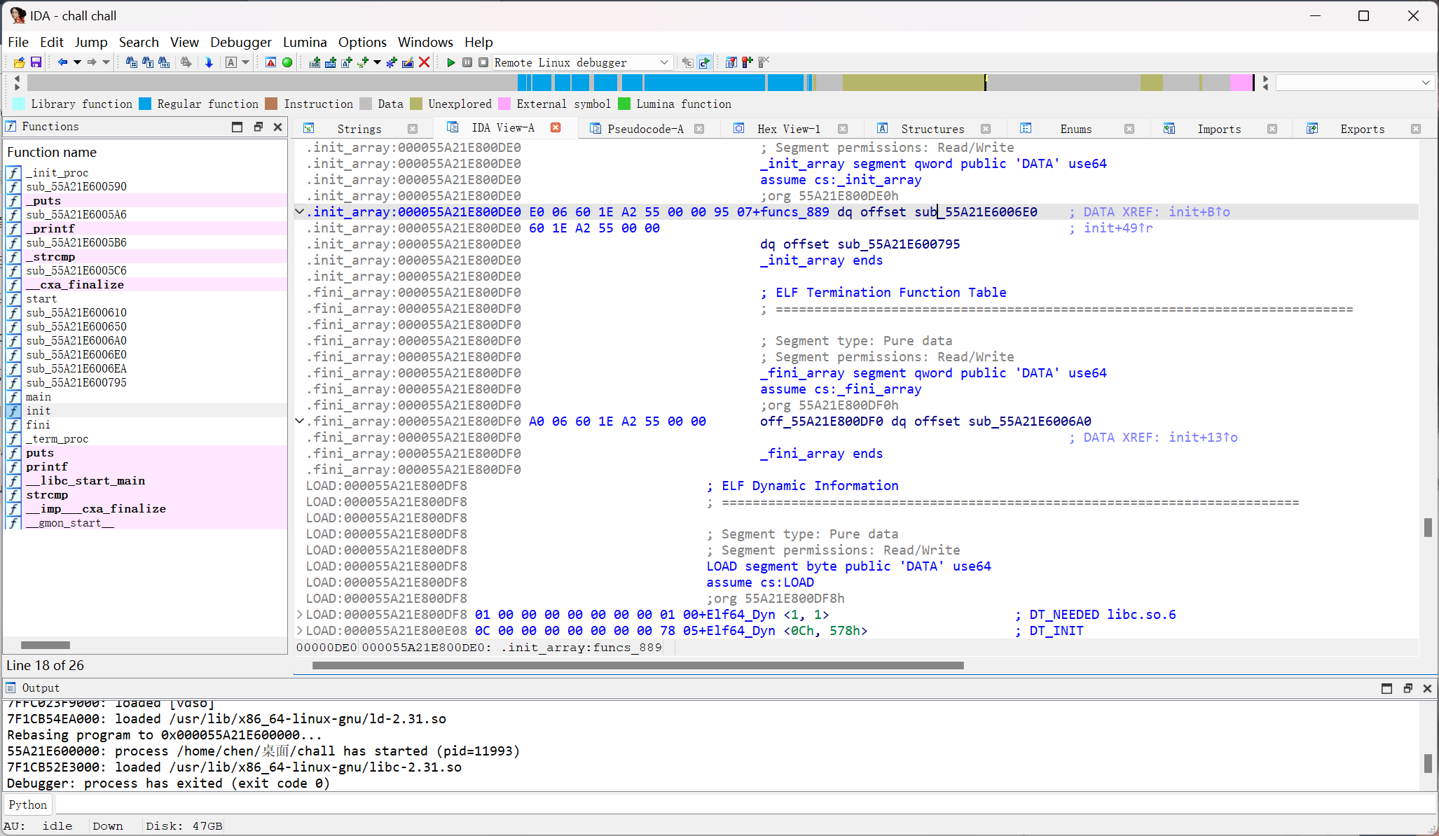 Zer0pts2020 Easy Strcmp Csdn博客