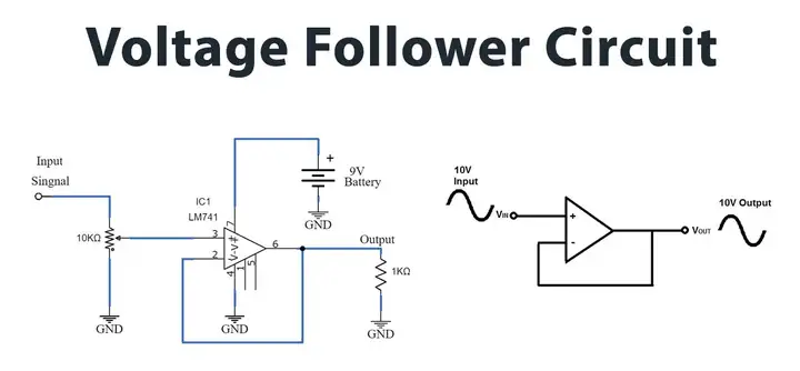 理解spec：运算放大器的Gain Bandwidth Product与Bode Plot-CSDN博客