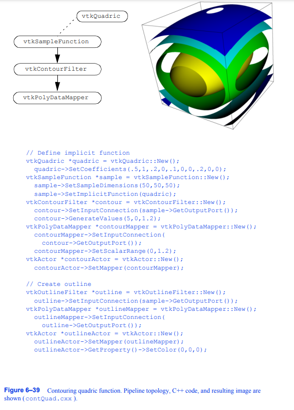 vtk教程第六章 基础算法-CSDN博客