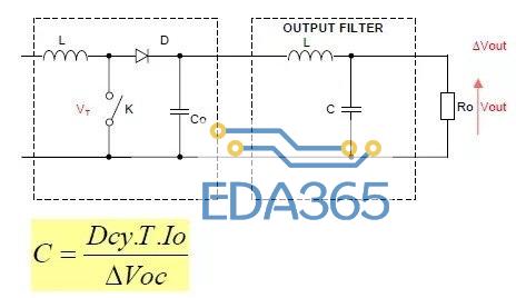 影响DC/DC电源和EMI的参数_dc 芯片emi-CSDN博客