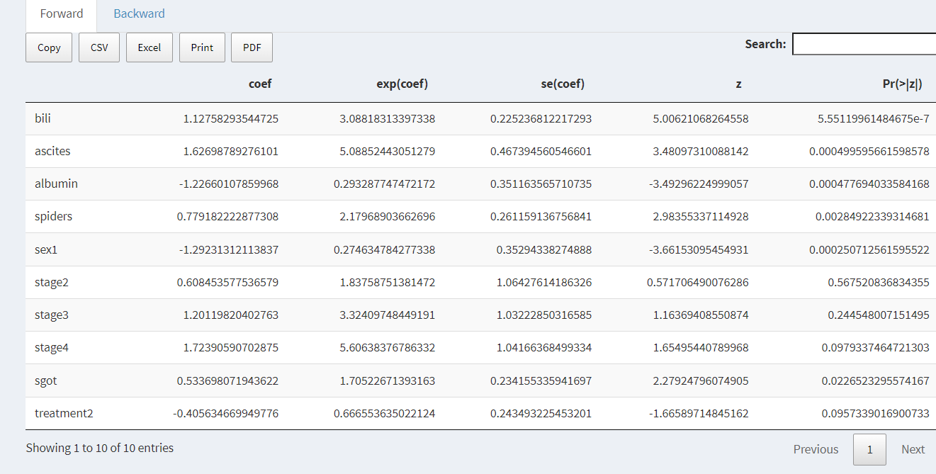 傻瓜式零代码临床预后预测模型软件CoxApp-CSDN博客