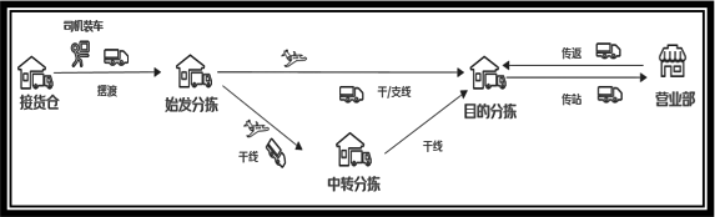 2023年MathorCup数模C题赛题_23年数学建模mathorcup c题-CSDN博客