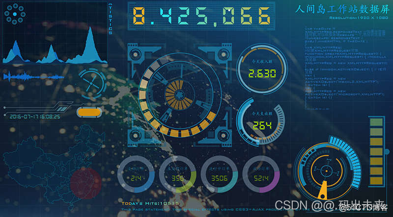 html5 css3酷炫HUD科幻数据屏幕动画界面特效(echarts大屏可视化)-CSDN博客