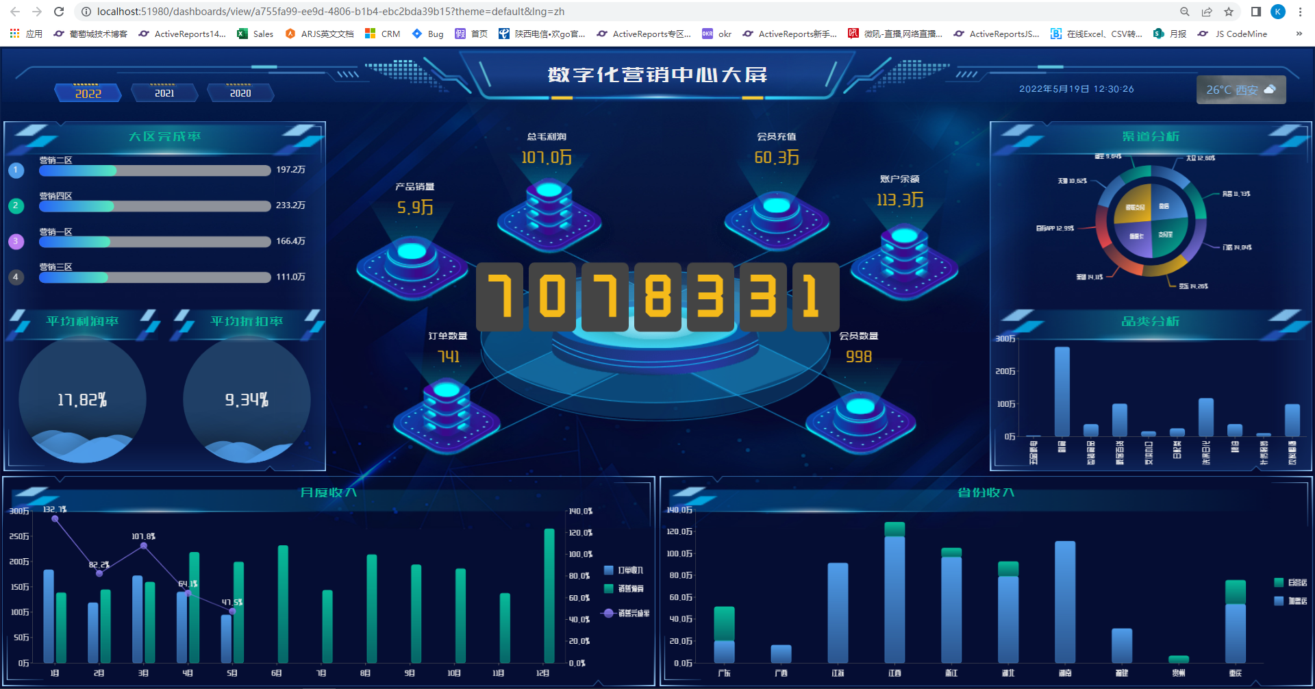 企业如何从0到1搭建BI系统_bi 搭建-CSDN博客