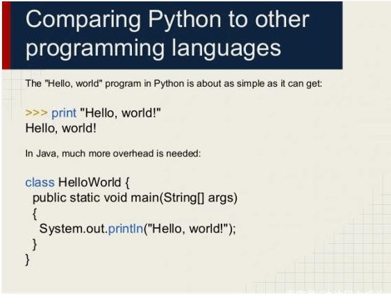 Python和c语言哪个好上手 Python和c语言哪个好学 Csdn博客