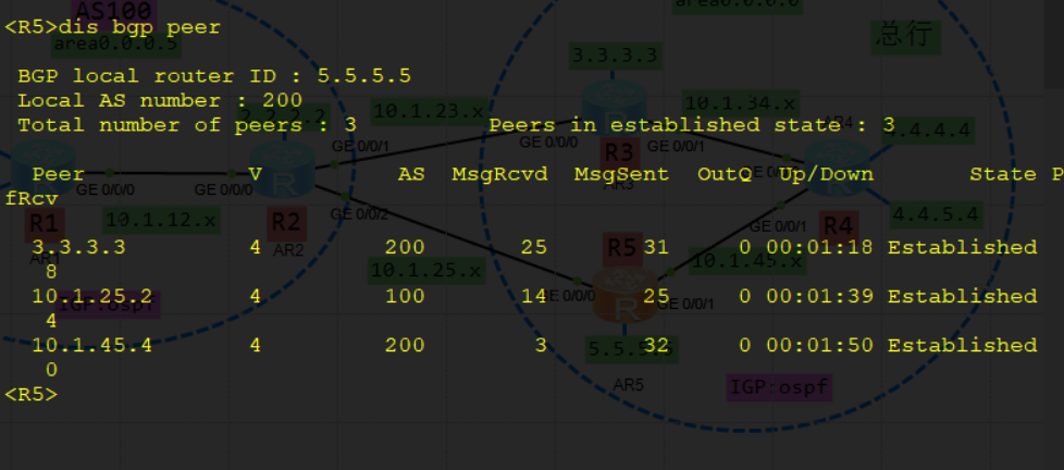 华为ENSP-BGP实验配置_华为bgp综合实验-CSDN博客