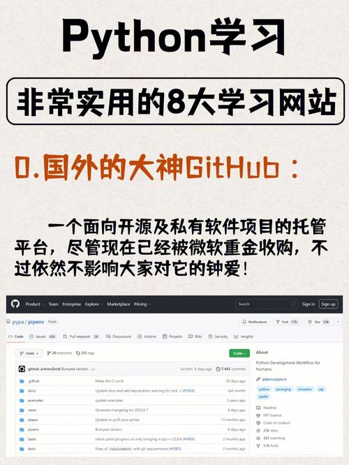国内比较好的python论坛python代码交流网站 Csdn博客