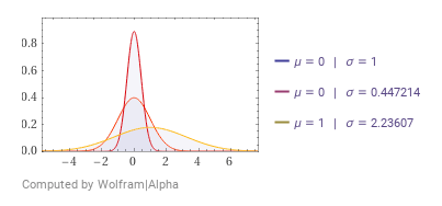 Ros中的轨迹规划模块_ruckig-CSDN博客