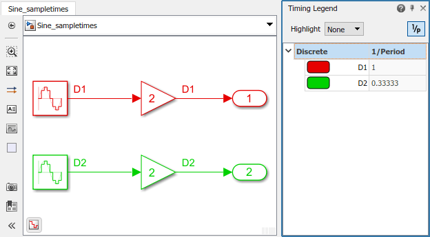 matlab采样时间,查看采样时间信息 - MATLAB & Simulink - MathWorks 中国-CSDN博客