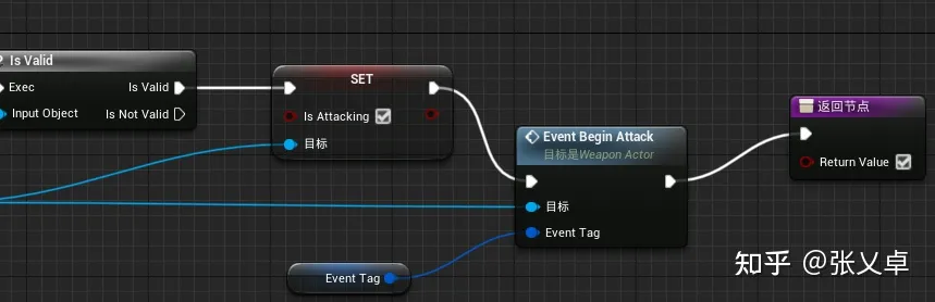 UE4动作游戏实例RPG Action解析二：GAS系统播放武器绑定的技能，以及GE效果_ue4的gas探究二-CSDN博客