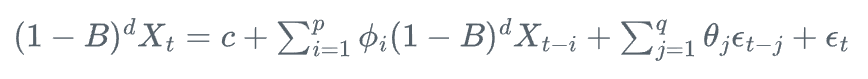11种经典时间序列预测方法：理论、python实现与应用 Csdn博客