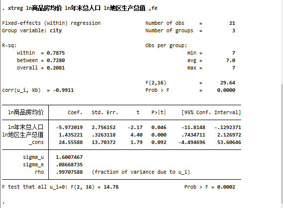 vecm模型怎么写系数_用Stata搞实证之面板模型入门_Cristalsil苏的博客-CSDN博客