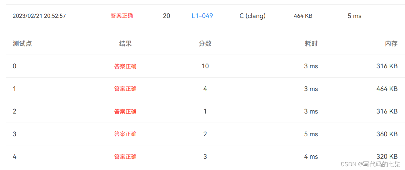 PTA L1-049 天梯赛座位分配 C语言_天梯赛座位分配c语言-CSDN博客