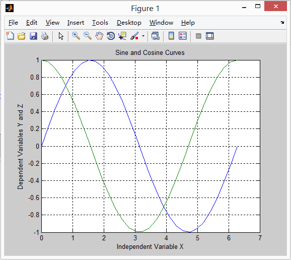 matlab plot 数组,matlab plot基本用法-CSDN博客