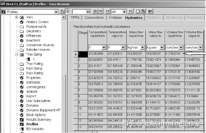 aspen中再沸器模拟_Aspen Dynamics在控制中的应用-CSDN博客