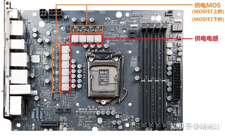 q87主板支持cpu型号_【从零开始：现代PC】第三章：主板-CSDN博客