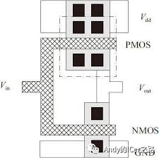 IC基础知识（一）CMOS器件_cmos示意图-CSDN博客