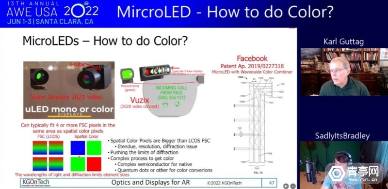 Karl Guttag：谈MicroLED AR光学难点，Mojo Vision还有很多问题-CSDN博客