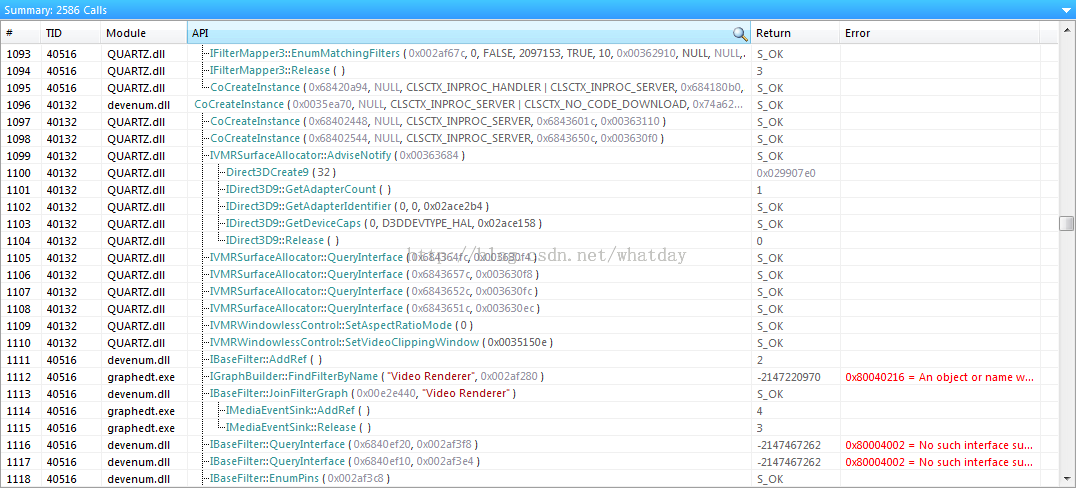 API Monitor简介（API监控工具）_apimonitor-CSDN博客