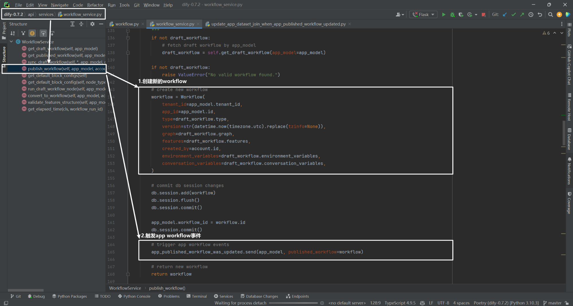 Dify 中自带的门诊导诊工作流（Chatflow）_dify chatflow-CSDN博客