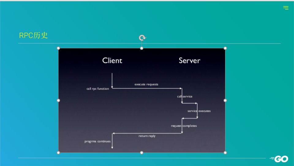 晁岳攀---基于go的 rpc框架实践-CSDN博客