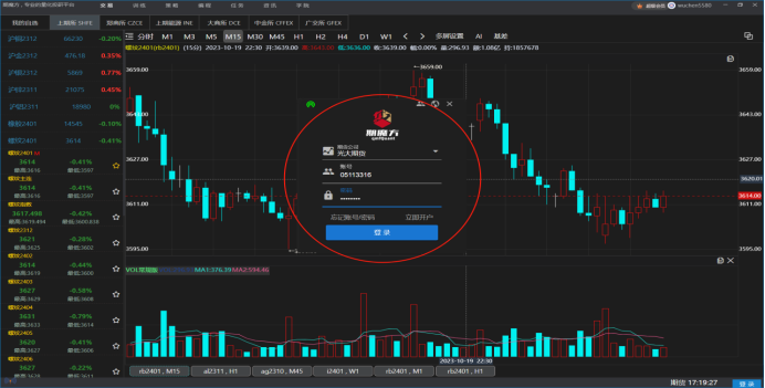 期魔方全面支持MT4交易期货-MT4CTP_期魔方模拟账户-CSDN博客