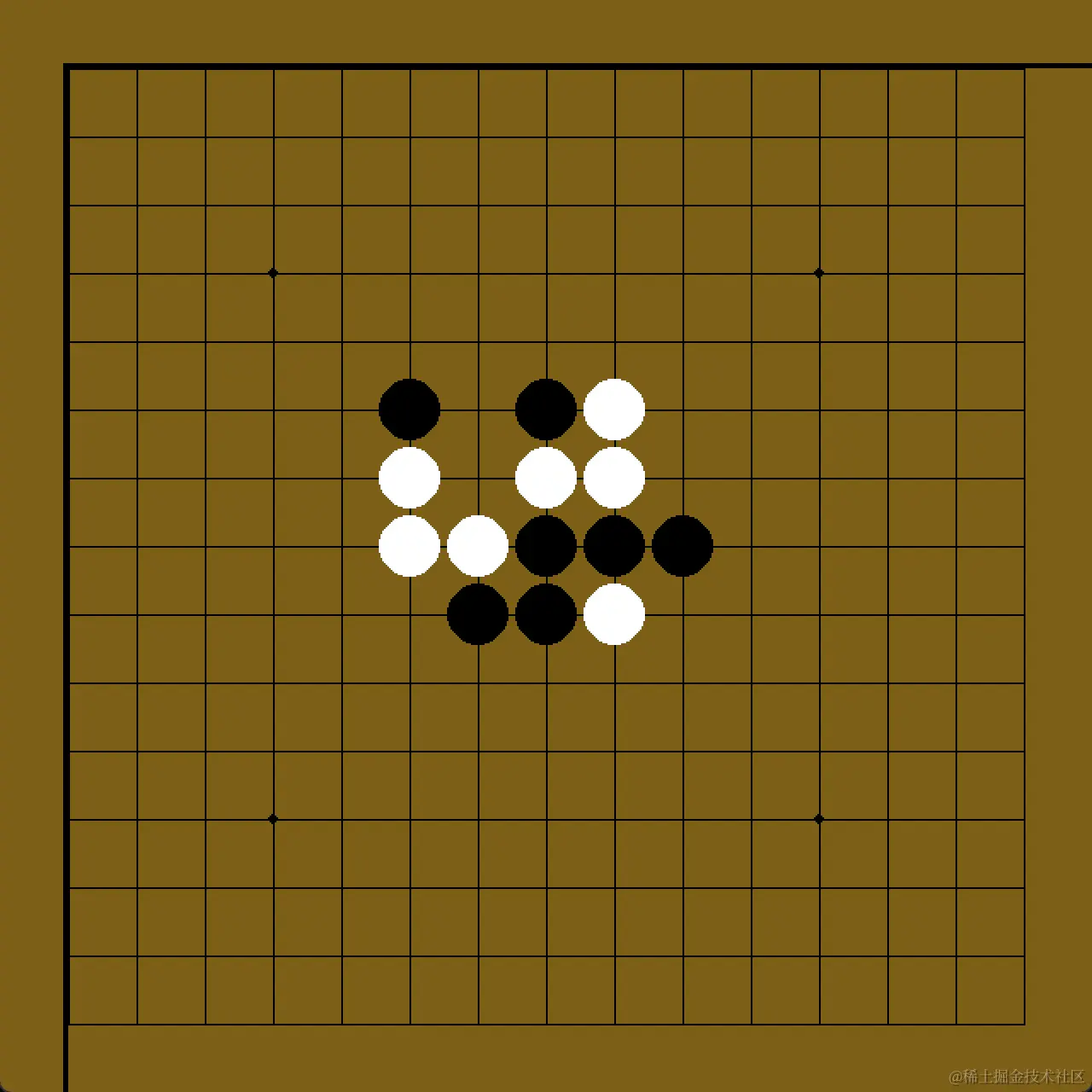 挑战自己,编程你的五子棋:pythonpygame实践经验分享最聪明的五子棋 Pythor Csdn博客