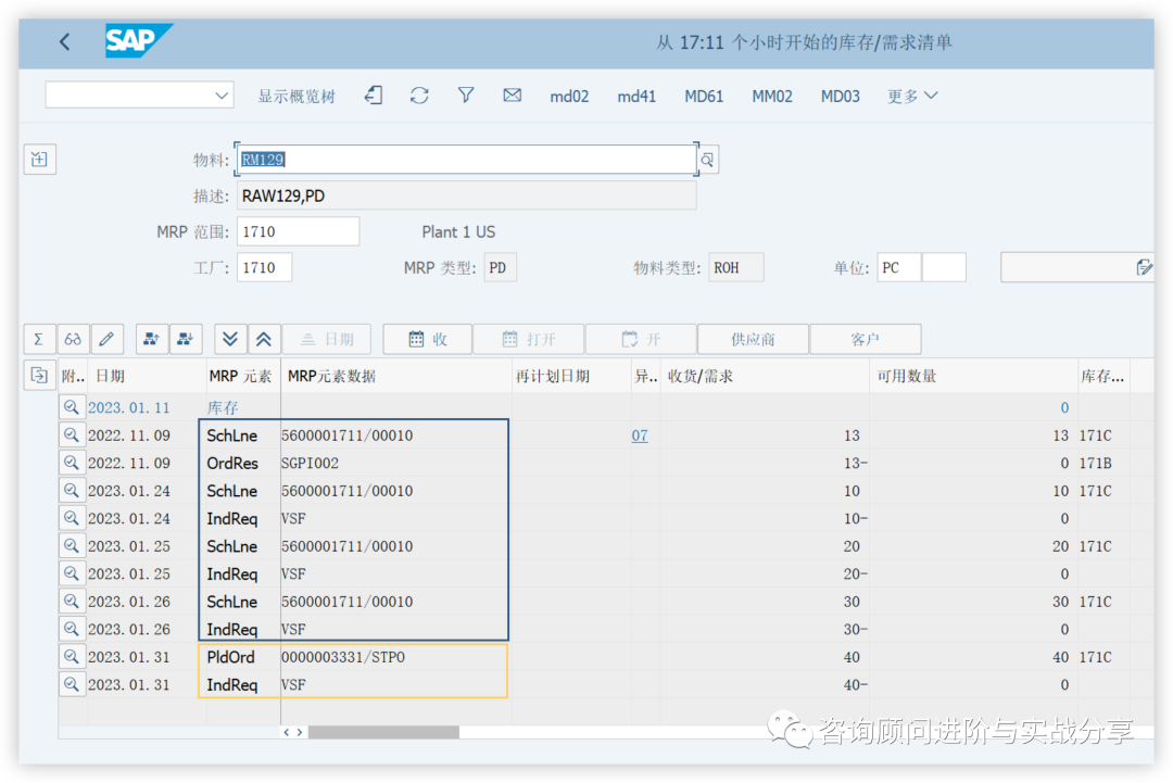 第24篇-SAP MRP运行界面参数详解_sap md05的mrp红绿灯什么意思-CSDN博客
