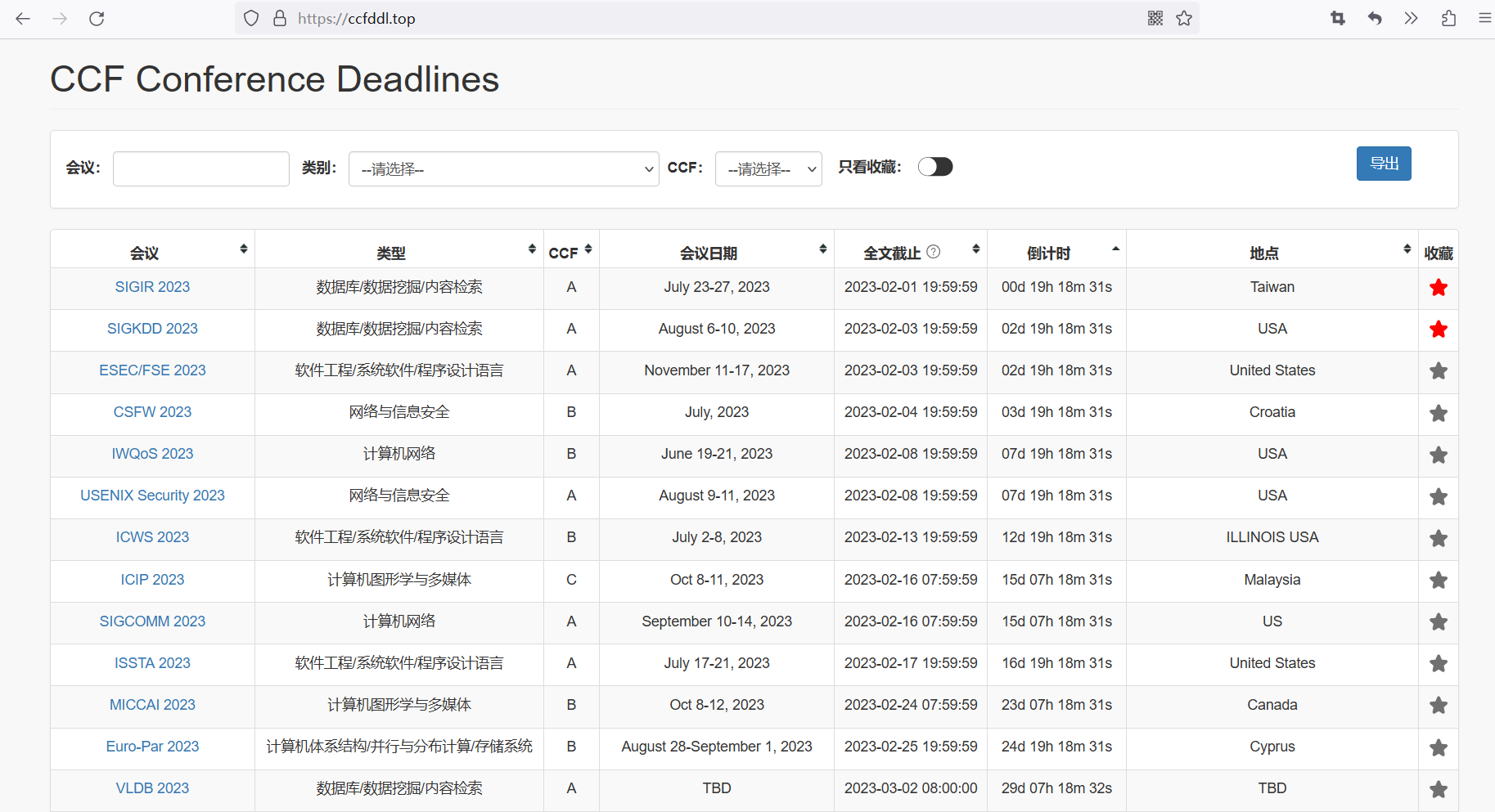 CCF会议截稿信息汇总 CCF Conference Deadlines追踪神器_ccfddl-CSDN博客