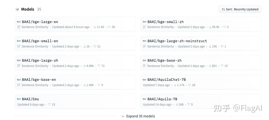大模型必备 - 中文最佳向量模型 acge_text_embedding_text embedding 中文最佳选择-CSDN博客