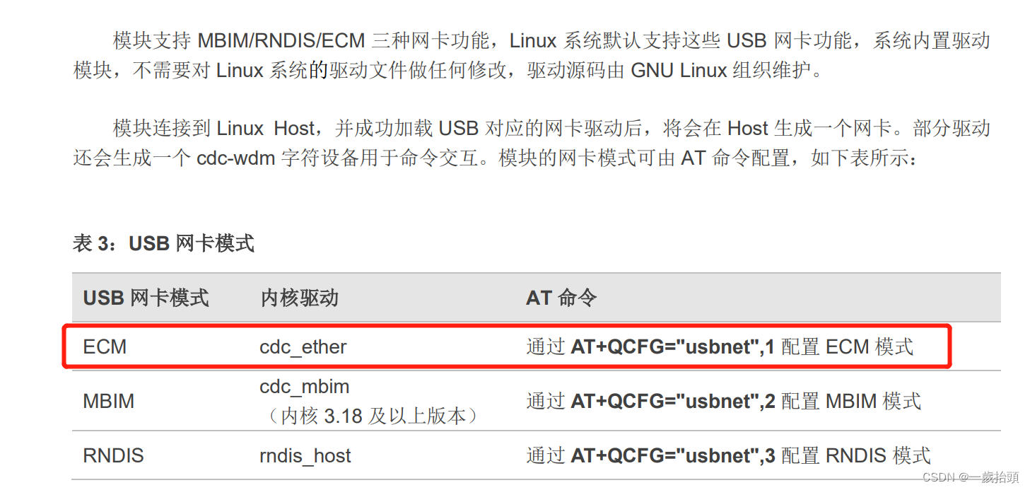 Linux(11)Debain 调试EC25-EUX总记录_at+qcfg=“usbnet”,1 +cme error: 3-CSDN博客