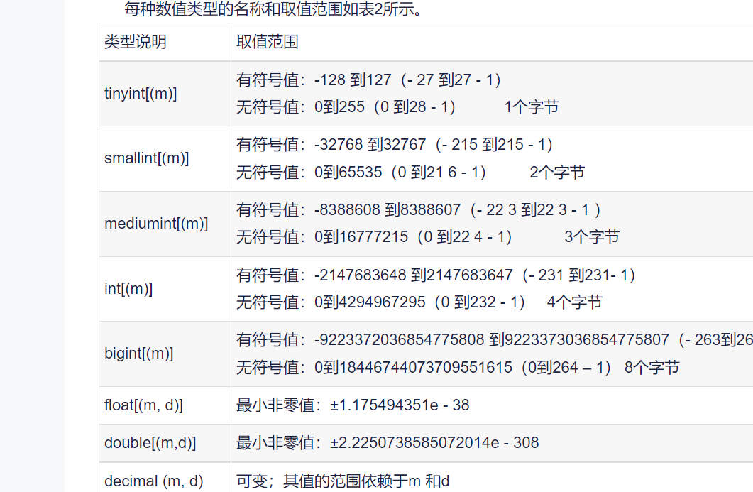 Mysql插入数据报错:pymysqlerrdataerror 1406 Data Too Long For Column ‘remark‘ At Row 1419 Mysql