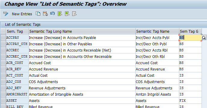 SAP new report - semantic tag report function with FSV_sap semantic tag-CSDN博客