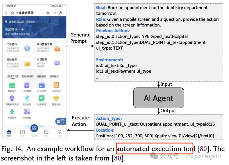 一篇小型语言模型技术最新全面综述_slms-CSDN博客