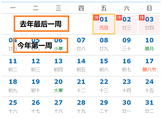 一年的第几周怎么算外企必备，算某一天是今年第几周，用一个excel函数就搞定 Csdn博客 