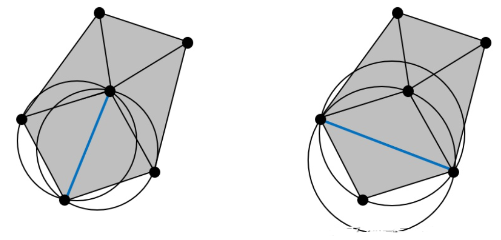 论文学习日记1-Unsupervised Point Cloud Pre-training via OcclusionCompletion_遮挡补全(occo)的预训练机制-CSDN博客