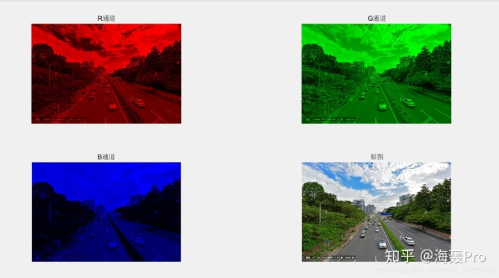 Matlab图像分割与提取matlab 数字图像处理 入门 分别提取图像三通道rgb灰度图weixin39543478的博客 Csdn博客