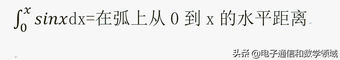 画sinx曲线_几何直觉的魅力：sinx曲线下的面积原理是如此的美妙-CSDN博客