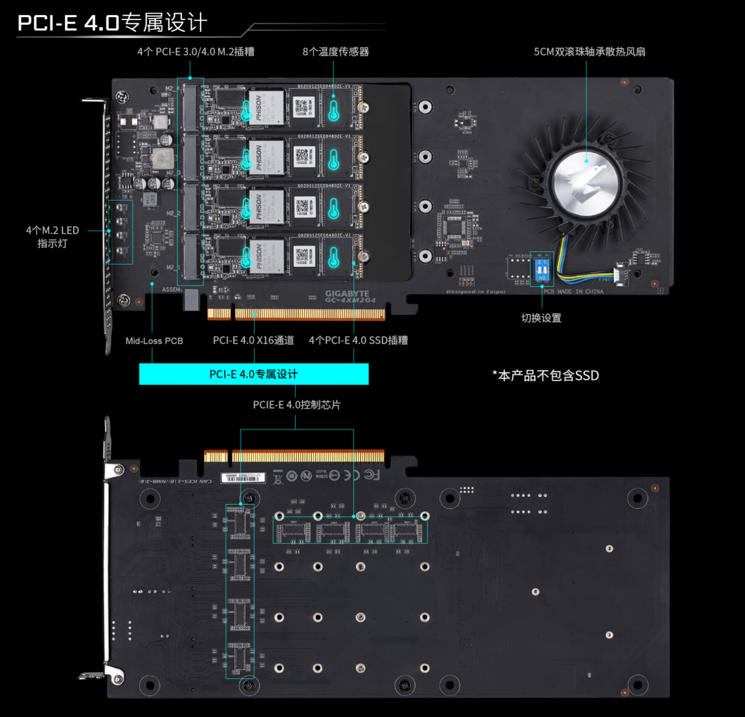 技嘉主板raid组建方法_小雕课堂 | 当4块、3块、2块PCIe 4.0固态硬盘分别组建RAID 0阵列时，速度会有多快？...-CSDN博客